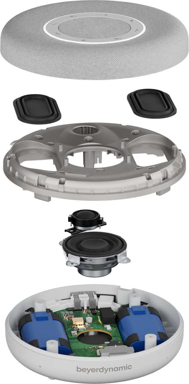 Beyerdynamic SPACE MAX – Makes meetings sound better! – Fitzpatrick ...